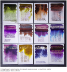 TECHNIQUES – FOUNTAIN PEN INK ART